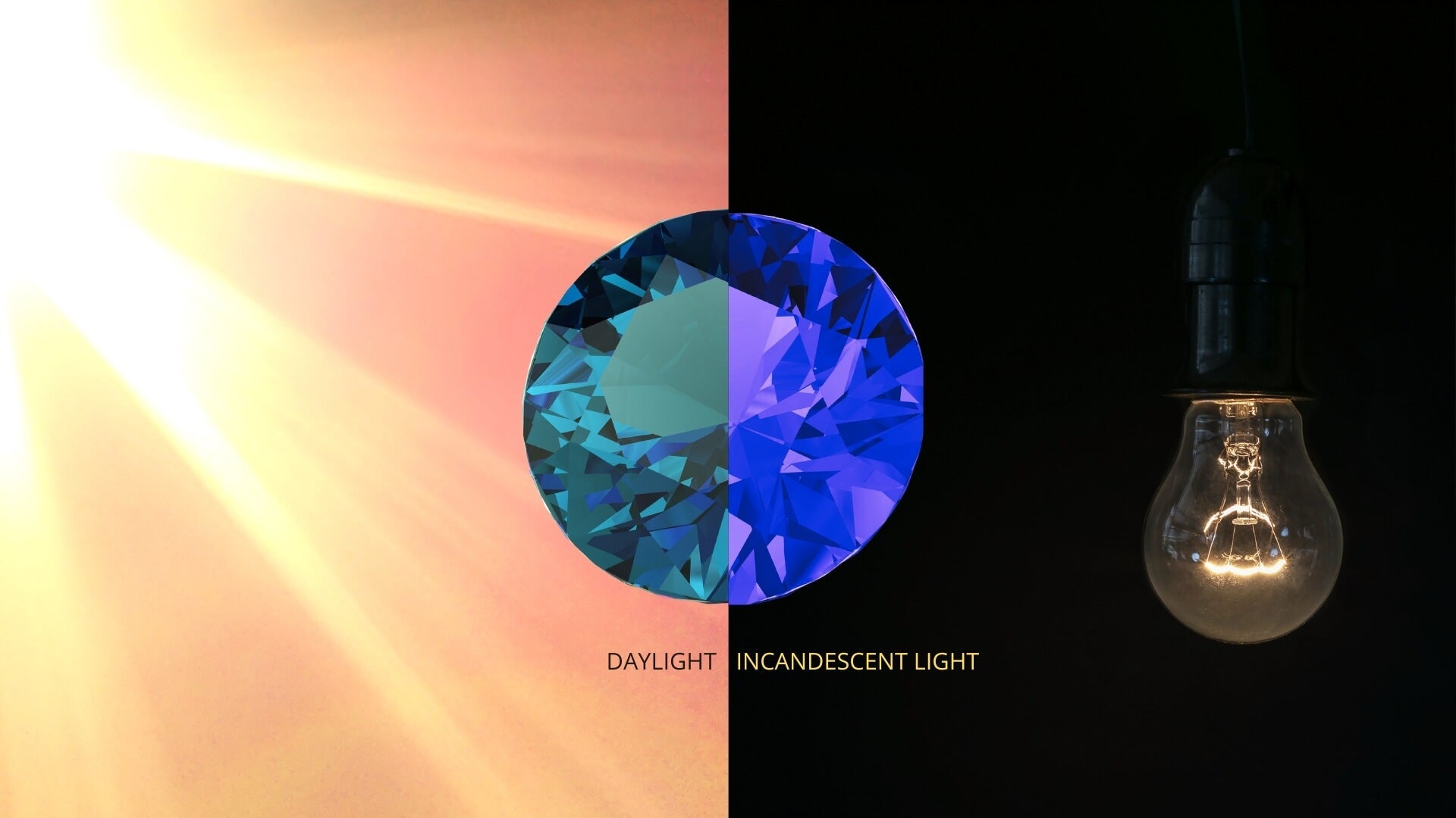 gemstone that changes colour